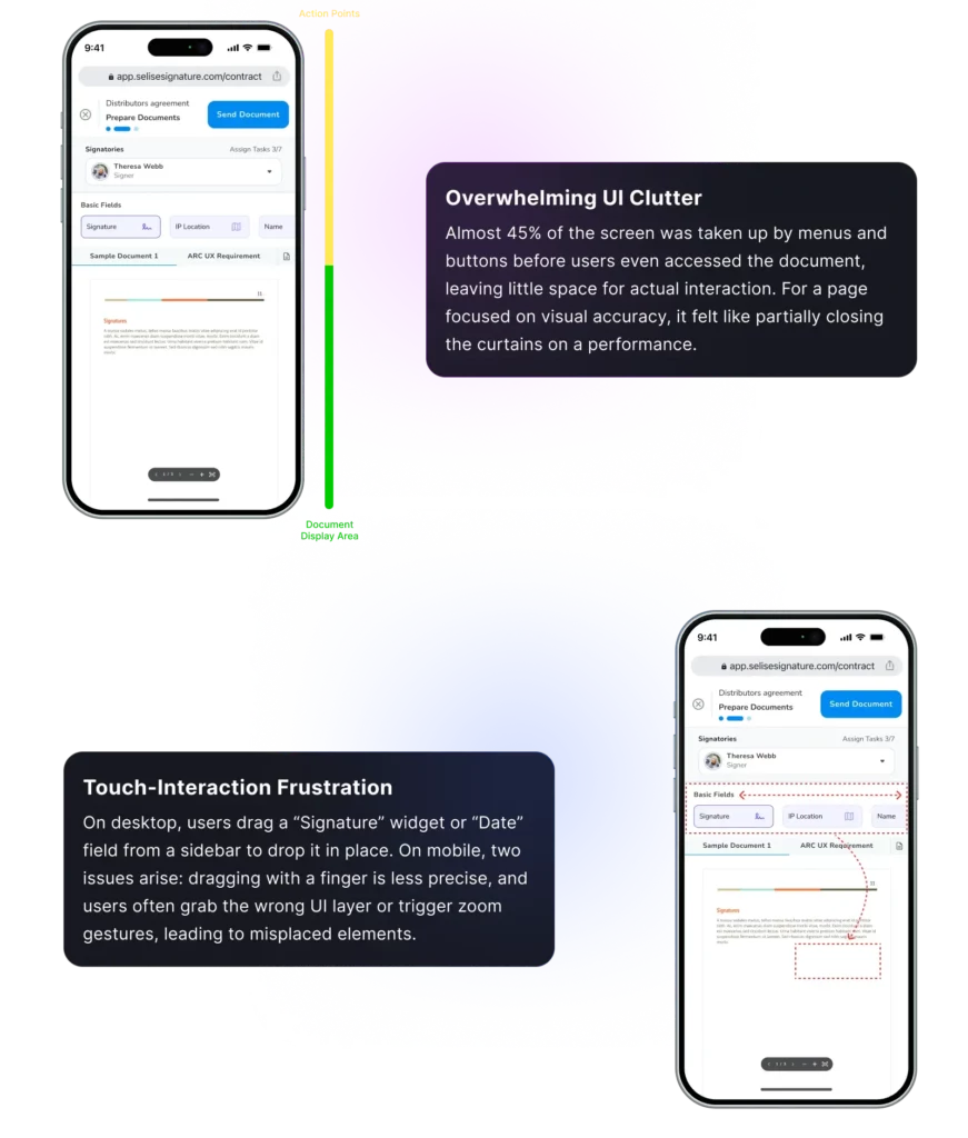 Making E-signature Mobile Friendly | SELISE Group